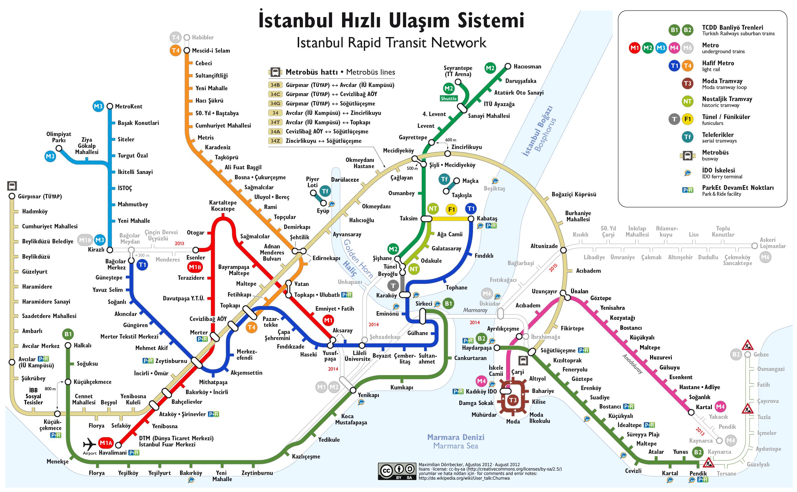 Istanbul funicular harta - Hartă a orașului istanbul funicular (Turcia)